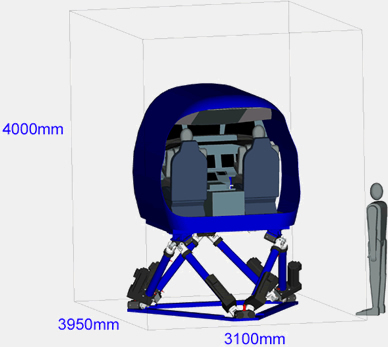 aB Simulation - Full Motion Flight Simulators - Flight Simulators ...